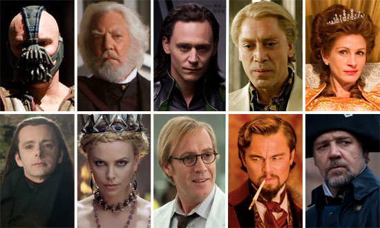 Creating A Villian - SmartActors